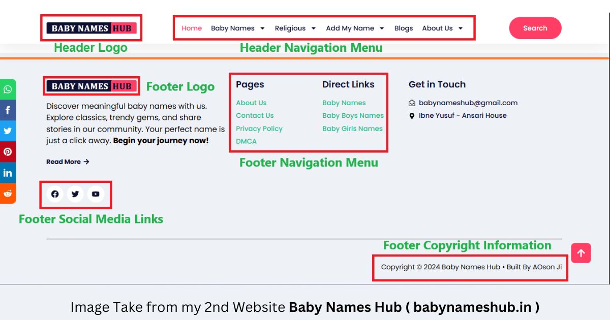 Install Mandatory Plugins and Theme Customization in 2025